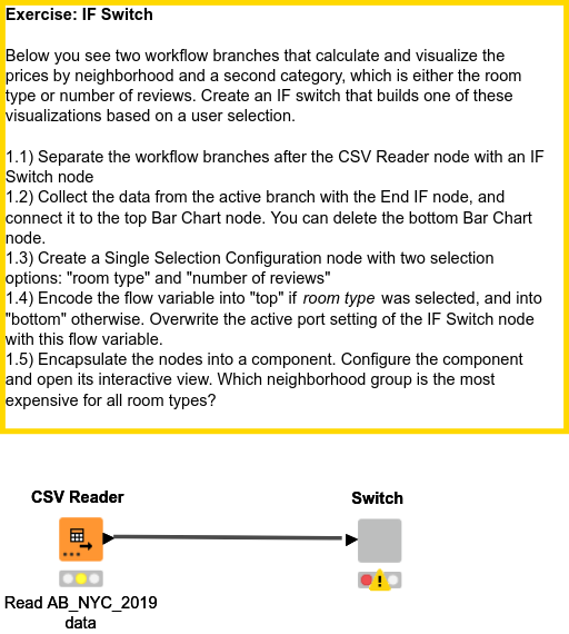 06 Switches — NodePit
